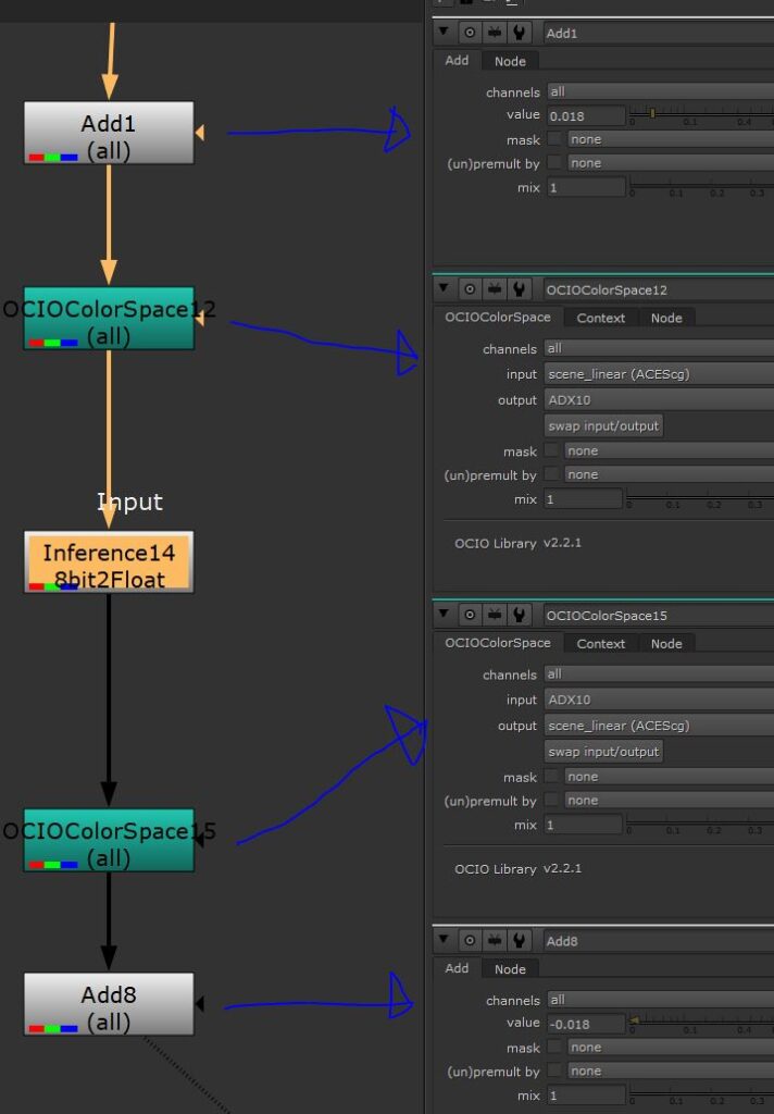 8 bit to half float Copycat – Moving Image Arts